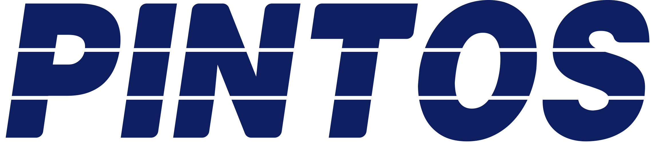 Vagas de Emprego na PINTOS LTDA