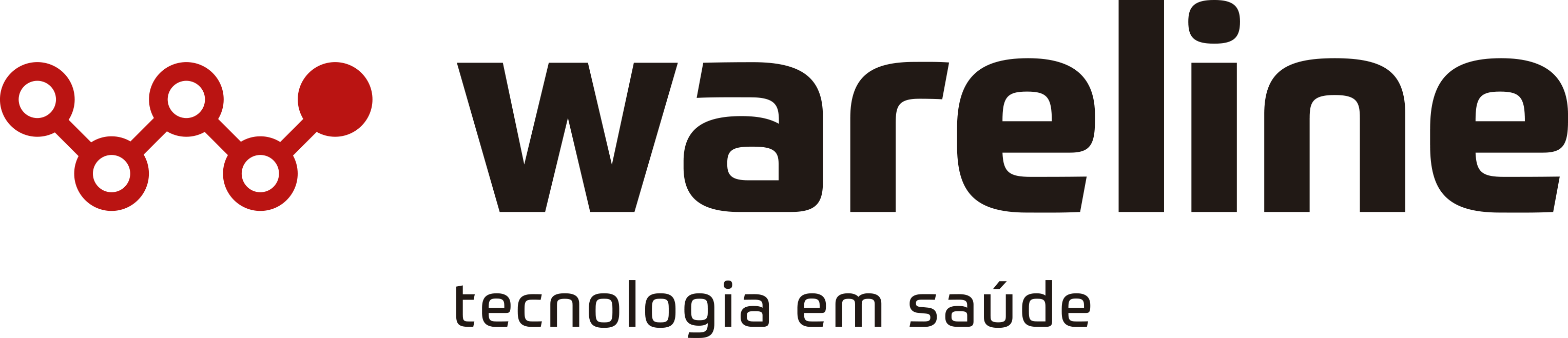 Vagas de Emprego na Wareline Do Brasil Desenvolvimento De Software Ltda