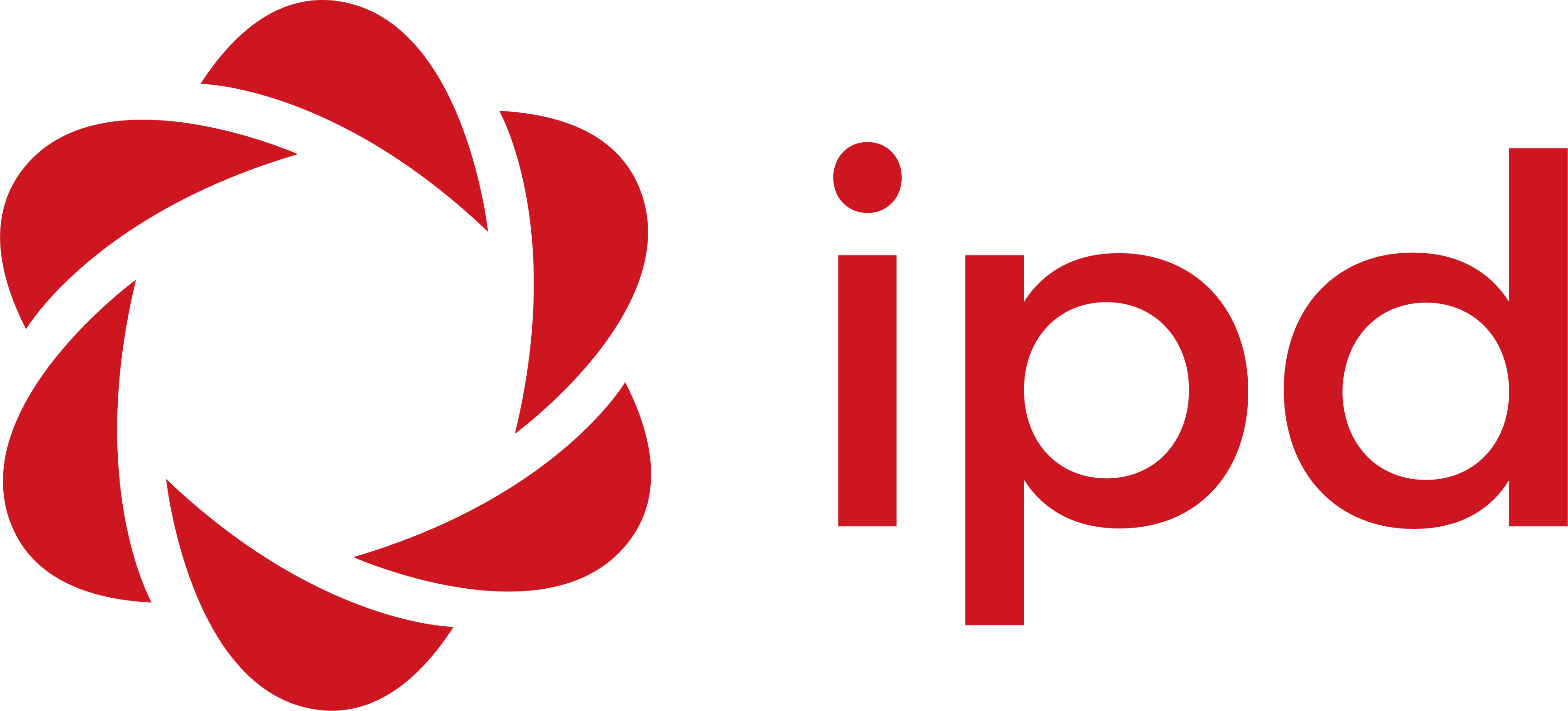 Empresa IPD • Jobs